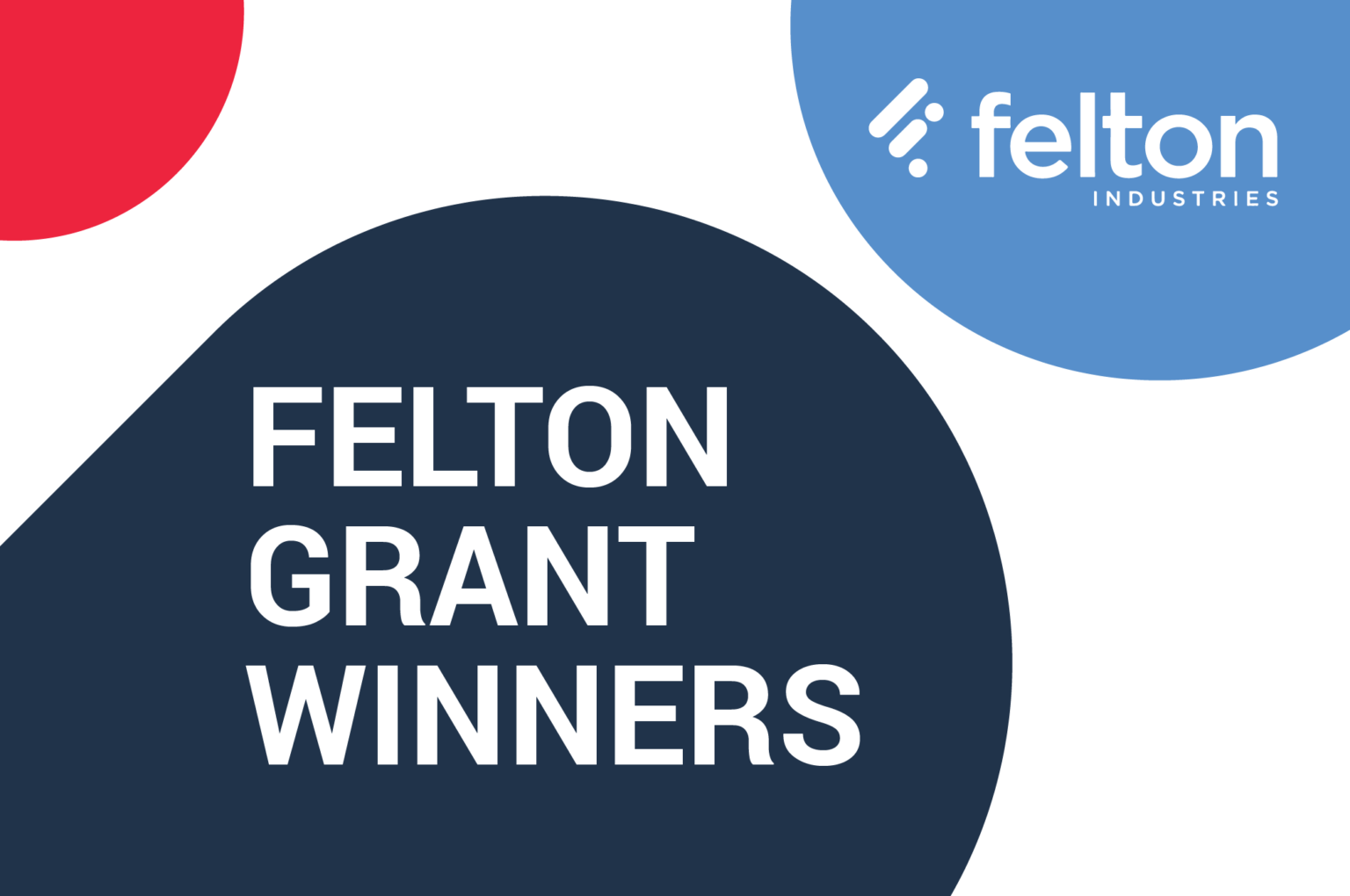 Felton Grant Winners Announced for 2025